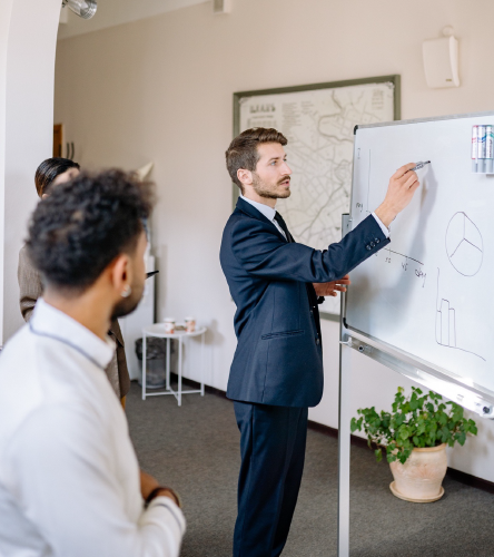 Intro to Potential Problem Analysis - eLearning — Kepner-Tregoe