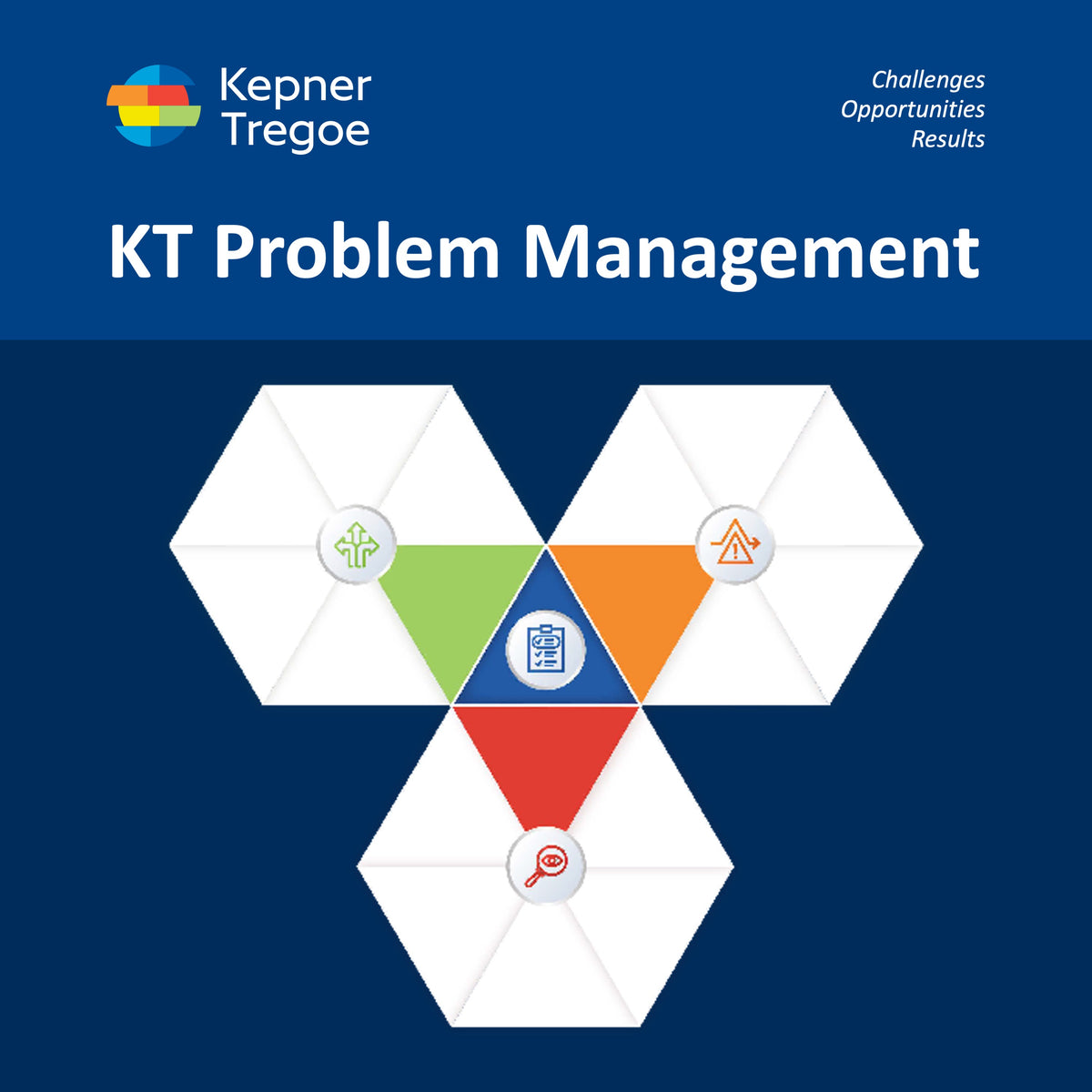 KT Problem Management - Instructor Led Virtual Workshop — Kepner-Tregoe